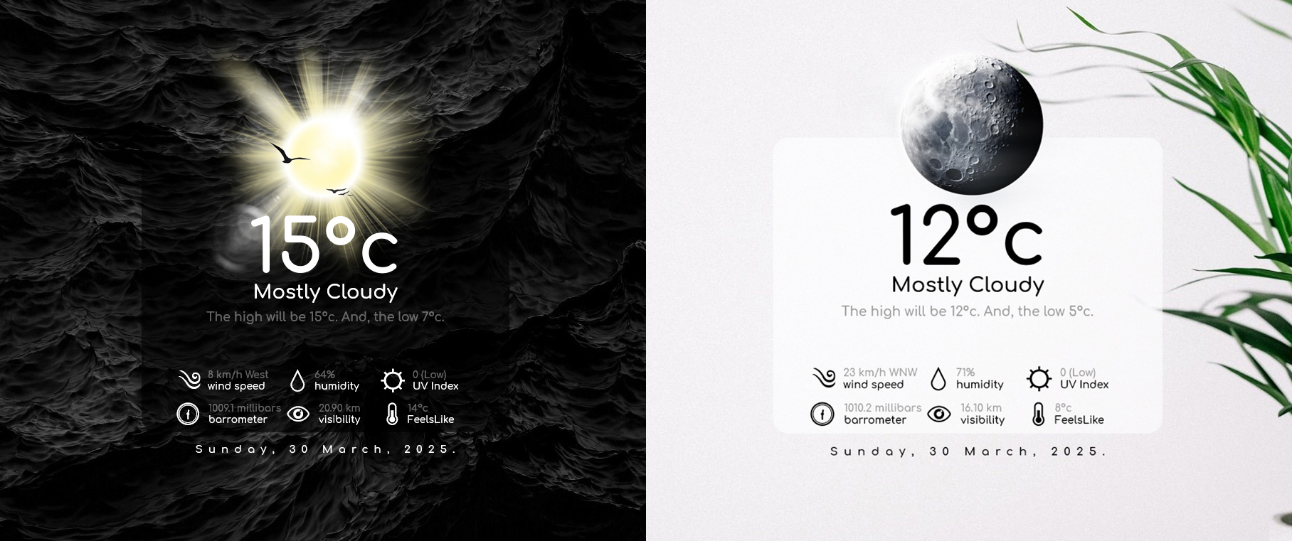 Real Weather 1.0 for Rainmeter – Theme Pack